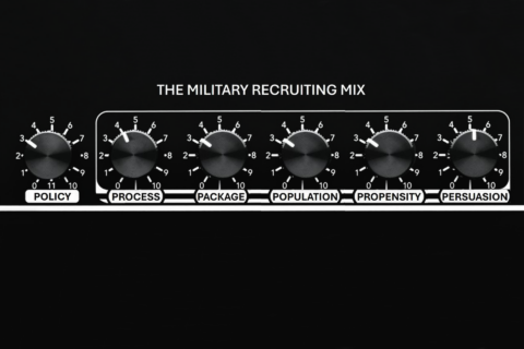 Articles » Wavell Room